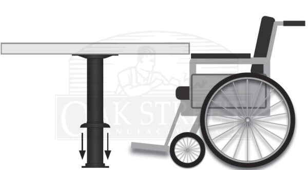 ADA Guidelines & Requirements for Restaurants - OakStreetMfg