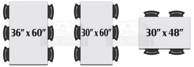 Recommended Seating Capacities by Table Size - OakStreetMfg
